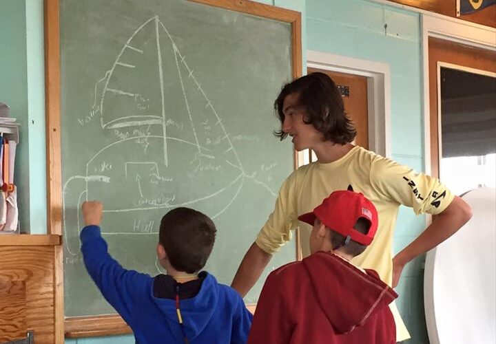 Sandy Point Sailing Association – Sailing Lessons in Beverly, MA ...
